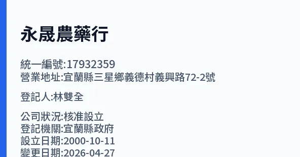 永晟農藥行的照片-統編 17932359(宜蘭縣) 公司登記資料與營業項目詳細圖表