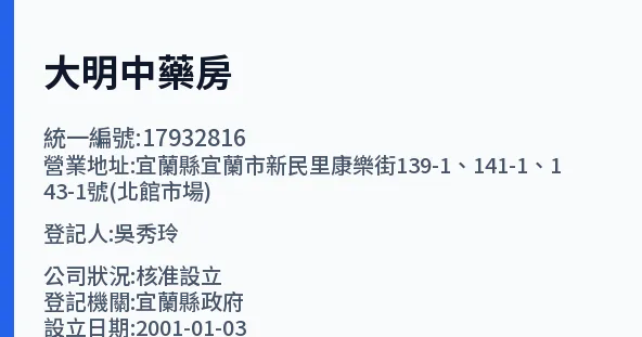 大明中藥房的照片-統編 17932816(宜蘭縣) 公司登記資料與營業項目詳細圖表