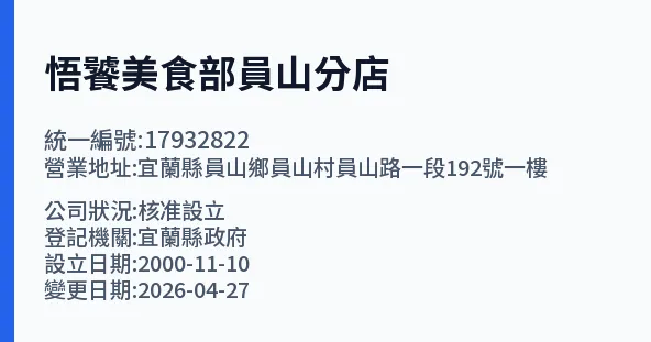 悟饕美食部員山分店的照片-統編 17932822(宜蘭縣) 公司登記資料與營業項目詳細圖表
