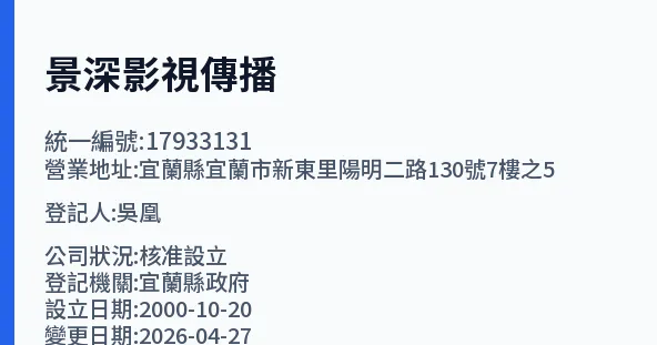 景深影視傳播的照片-統編 17933131(宜蘭縣) 公司登記資料與營業項目詳細圖表