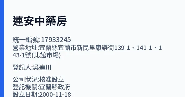 連安中藥房的照片-統編 17933245(宜蘭縣) 公司登記資料與營業項目詳細圖表