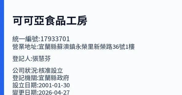 可可亞食品工房的照片-統編 17933701(宜蘭縣) 公司登記資料與營業項目詳細圖表