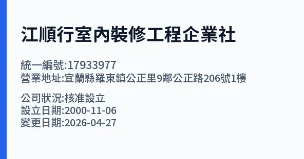 江順行室內裝修工程企業社的照片-統編 17933977(宜蘭縣) 公司登記資料與營業項目詳細圖表