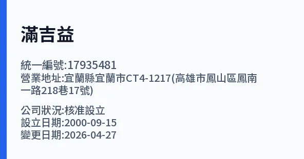 滿吉益的照片-統編 17935481(宜蘭縣) 公司登記資料與營業項目詳細圖表