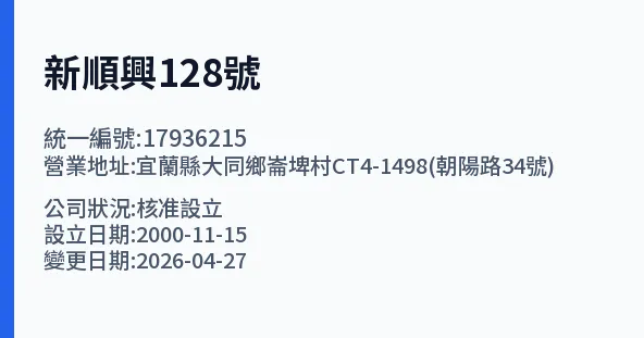 新順興128號的照片-統編 17936215(宜蘭縣) 公司登記資料與營業項目詳細圖表