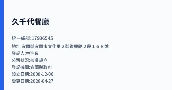 久千代餐廳的照片-統編 17936545(宜蘭縣) 公司登記資料與營業項目詳細圖表