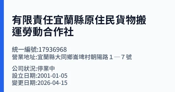 有限責任宜蘭縣原住民貨物搬運勞動合作社的照片-統編 17936968(宜蘭縣) 公司登記資料與營業項目詳細圖表