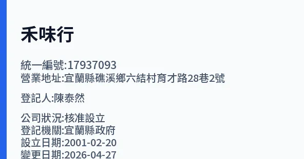 禾味行的照片-統編 17937093(宜蘭縣) 公司登記資料與營業項目詳細圖表