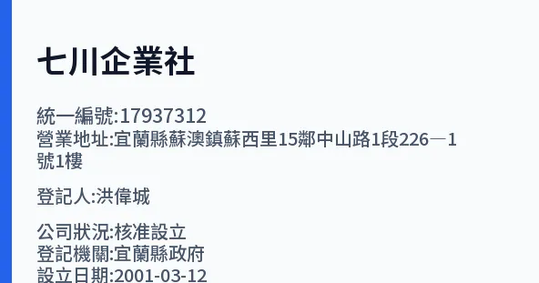 七川企業社的照片-統編 17937312(宜蘭縣) 公司登記資料與營業項目詳細圖表