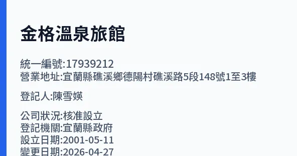 金格溫泉旅館的照片-統編 17939212(宜蘭縣) 公司登記資料與營業項目詳細圖表