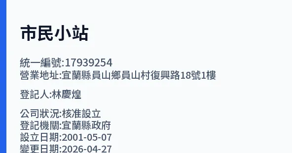市民小站的照片-統編 17939254(宜蘭縣) 公司登記資料與營業項目詳細圖表