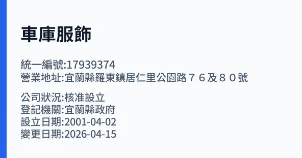 車庫服飾的照片-統編 17939374(宜蘭縣) 公司登記資料與營業項目詳細圖表