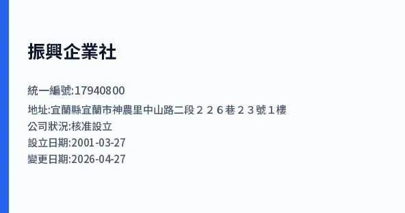 振興企業社的照片-統編 17940800(宜蘭縣) 公司登記資料與營業項目詳細圖表