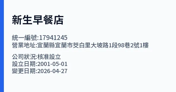 新生早餐店的照片-統編 17941245(宜蘭縣) 公司登記資料與營業項目詳細圖表