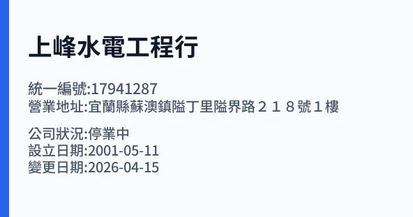 上峰水電工程行的照片-統編 17941287(宜蘭縣) 公司登記資料與營業項目詳細圖表