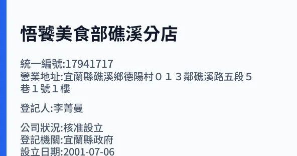 悟饕美食部礁溪分店的照片-統編 17941717(宜蘭縣) 公司登記資料與營業項目詳細圖表