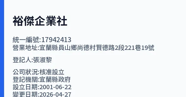 裕傑企業社的照片-統編 17942413(宜蘭縣) 公司登記資料與營業項目詳細圖表