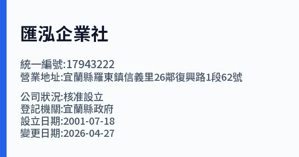 匯泓企業社的照片-統編 17943222(宜蘭縣) 公司登記資料與營業項目詳細圖表