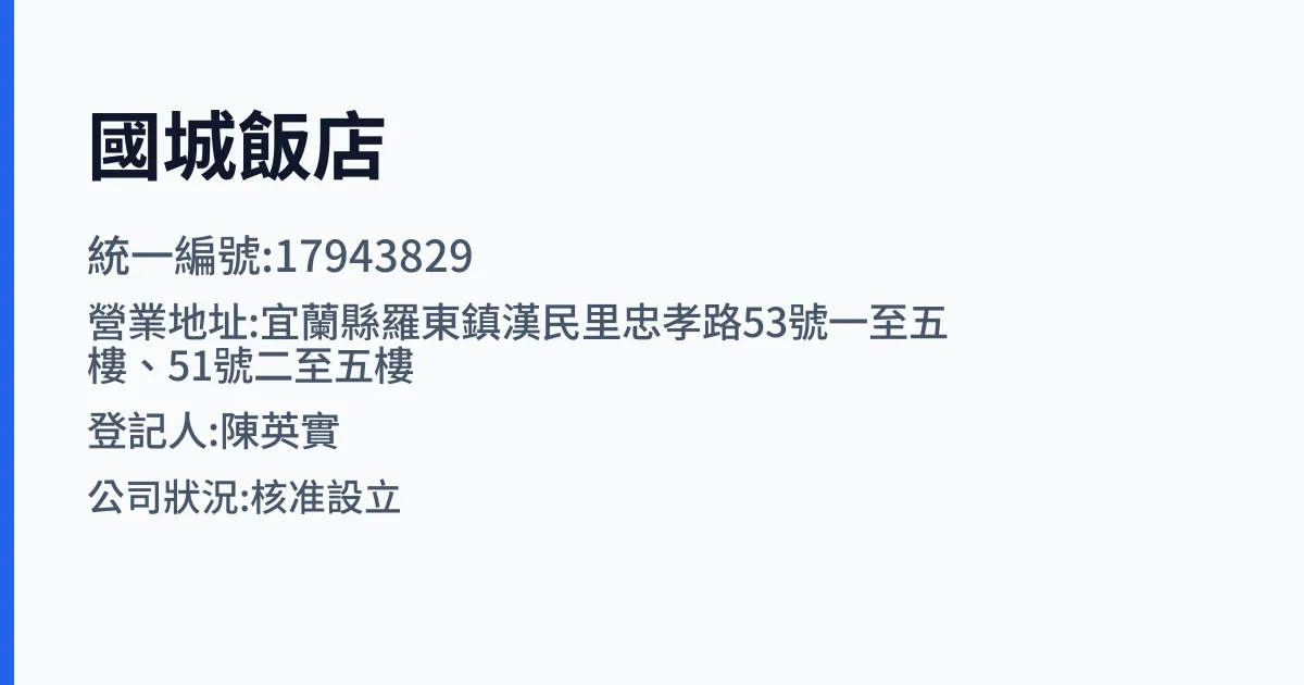 國城飯店 - 統編 17943829(宜蘭縣) 公司登記資料與營業項目詳細圖表