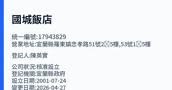 國城飯店的照片-統編 17943829(宜蘭縣) 公司登記資料與營業項目詳細圖表