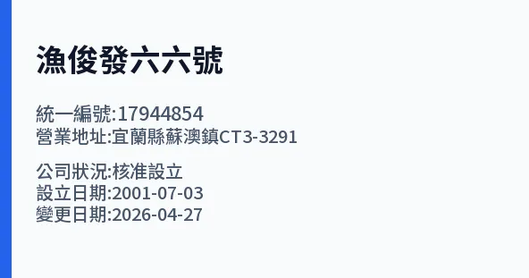 漁俊發六六號的照片-統編 17944854(宜蘭縣) 公司登記資料與營業項目詳細圖表