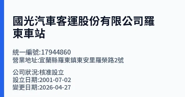 國光汽車客運股份有限公司羅東車站的照片-統編 17944860(宜蘭縣) 公司登記資料與營業項目詳細圖表