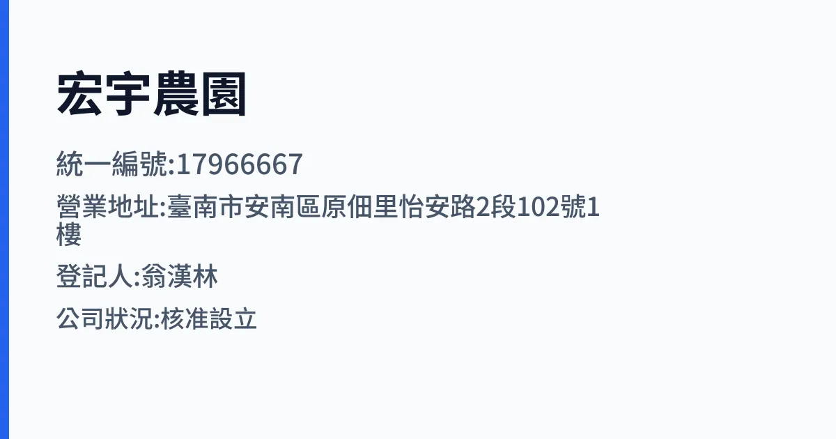 宏宇農園 - 統編 17966667(臺南市) 公司登記資料與營業項目詳細圖表