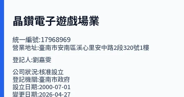 晶鑽電子遊戲場業的照片-統編 17968969(臺南市) 公司登記資料與營業項目詳細圖表