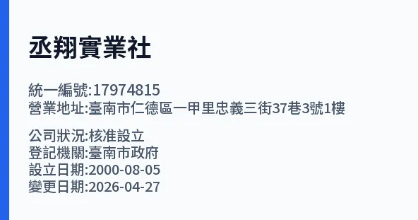 丞翔實業社的照片-統編 17974815(臺南市) 公司登記資料與營業項目詳細圖表