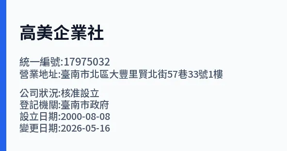 高美企業社的照片-統編 17975032(臺南市) 公司登記資料與營業項目詳細圖表