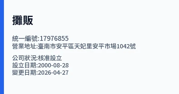 攤販的照片-統編 17976855(臺南市) 公司登記資料與營業項目詳細圖表