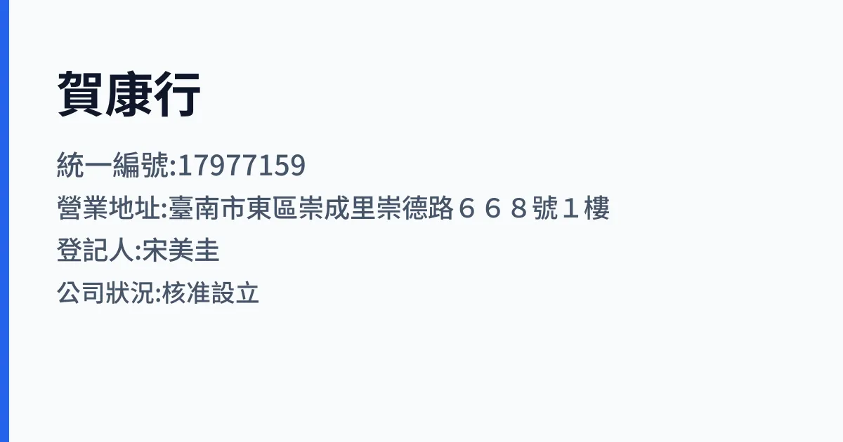 賀康行 - 統編 17977159(臺南市) 公司登記資料與營業項目詳細圖表