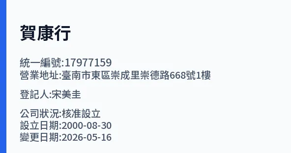 賀康行的照片-統編 17977159(臺南市) 公司登記資料與營業項目詳細圖表