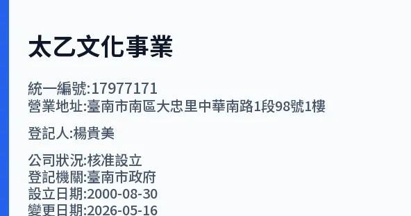 太乙文化事業的照片-統編 17977171(臺南市) 公司登記資料與營業項目詳細圖表
