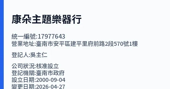 康朵主題樂器行的照片-統編 17977643(臺南市) 公司登記資料與營業項目詳細圖表