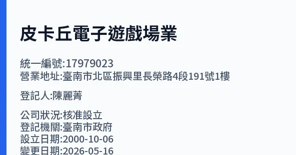 皮卡丘電子遊戲場業的照片-統編 17979023(臺南市) 公司登記資料與營業項目詳細圖表