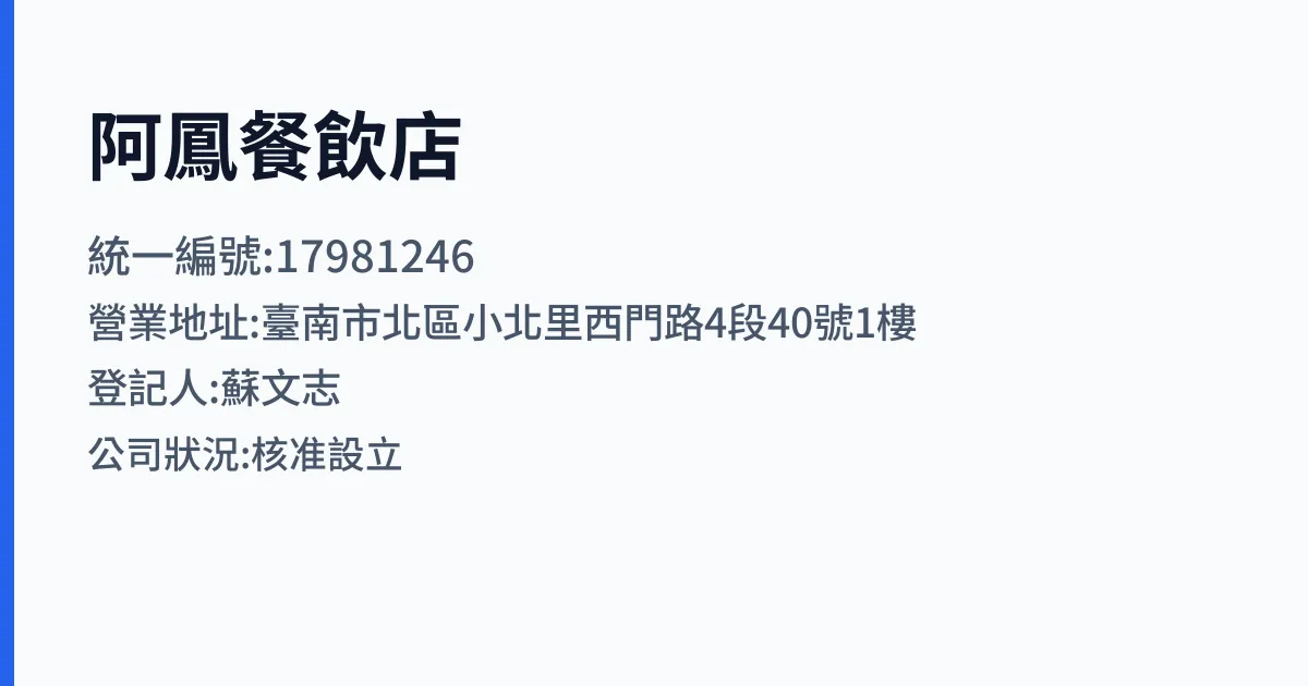 阿鳳餐飲店 - 統編 17981246(臺南市) 公司登記資料與營業項目詳細圖表