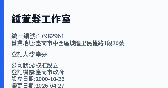 鍾萱髮工作室的照片-統編 17982961(臺南市) 公司登記資料與營業項目詳細圖表