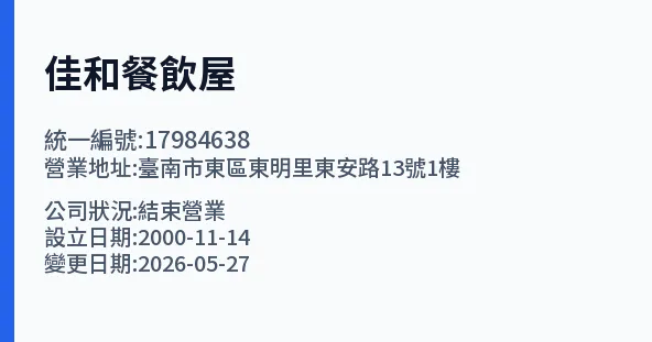 佳和餐飲屋的照片-統編 17984638(臺南市) 公司登記資料與營業項目詳細圖表