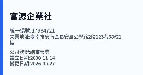 富源企業社的照片-統編 17984721(臺南市) 公司登記資料與營業項目詳細圖表