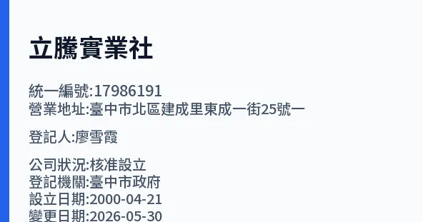 立騰實業社的照片-統編 17986191(臺中市) 公司登記資料與營業項目詳細圖表