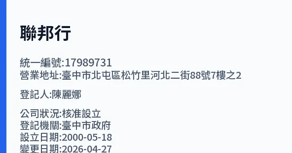 聯邦行的照片-統編 17989731(臺中市) 公司登記資料與營業項目詳細圖表