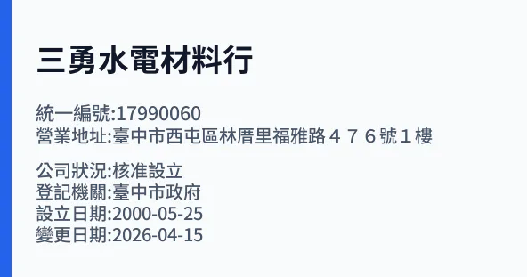 三勇水電材料行的照片-統編 17990060(臺中市) 公司登記資料與營業項目詳細圖表