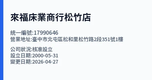 來福床業商行松竹店的照片-統編 17990646(臺中市) 公司登記資料與營業項目詳細圖表