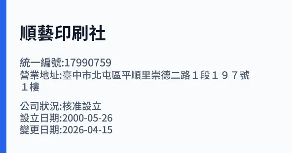 順藝印刷社的照片-統編 17990759(臺中市) 公司登記資料與營業項目詳細圖表