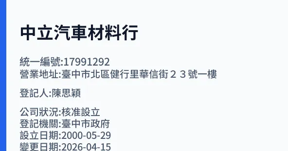 中立汽車材料行的照片-統編 17991292(臺中市) 公司登記資料與營業項目詳細圖表