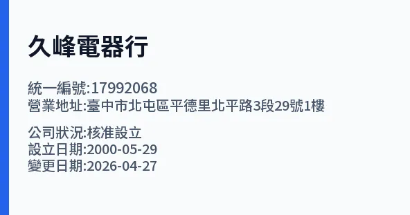 久峰電器行的照片-統編 17992068(臺中市) 公司登記資料與營業項目詳細圖表