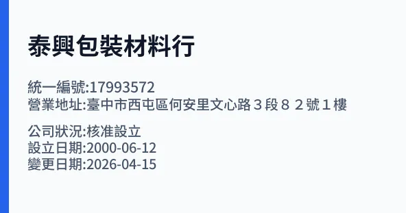泰興包裝材料行的照片-統編 17993572(臺中市) 公司登記資料與營業項目詳細圖表