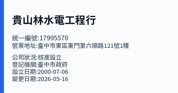貴山林水電工程行的照片-統編 17995570(臺中市) 公司登記資料與營業項目詳細圖表