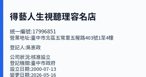 得藝人生視聽理容名店的照片-統編 17996851(臺中市) 公司登記資料與營業項目詳細圖表